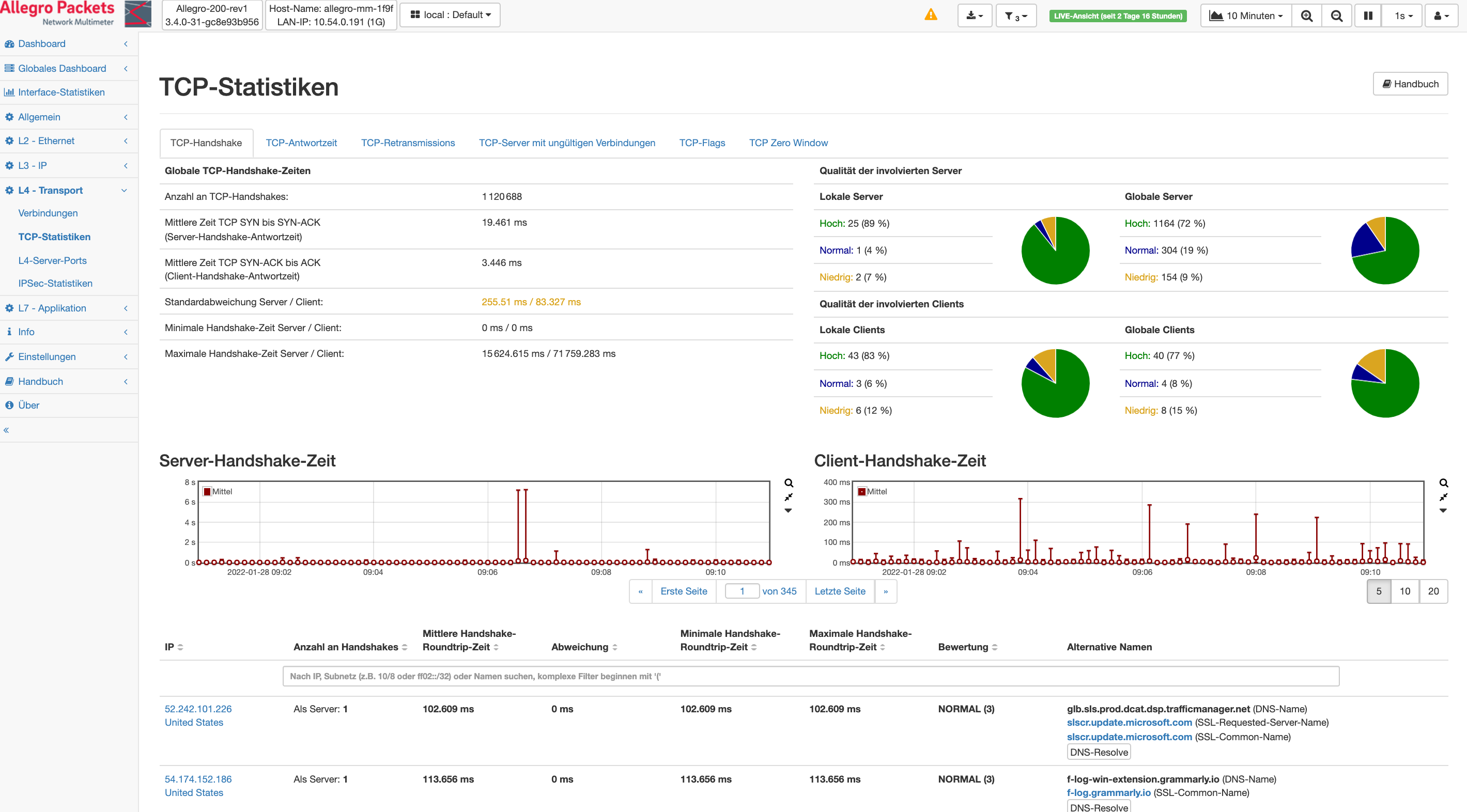 Measuring Handshake Times Using Tcp Analytics